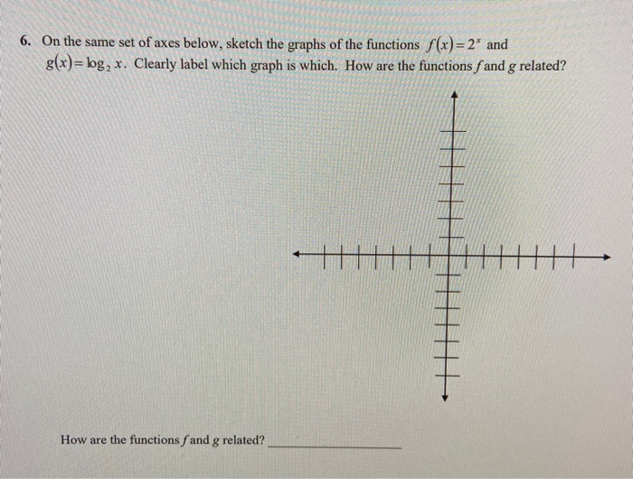 Solved 6. On the same set of axes below, sketch the graphs | Chegg.com