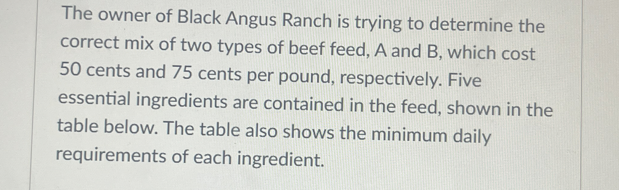 Solved The owner of Black Angus Ranch is trying to determine | Chegg.com