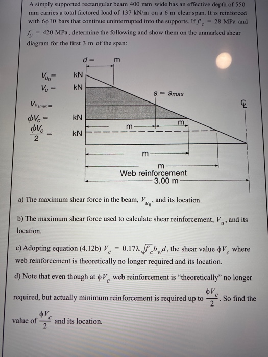 Solved A simply supported rectangular beam 400 mm wide has | Chegg.com