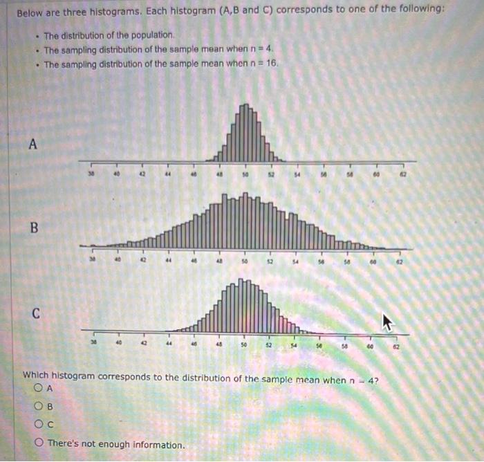 Solved Below are three histograms. Each histogram (A,B and | Chegg.com