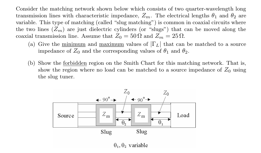Solved Consider the matching network shown below which | Chegg.com