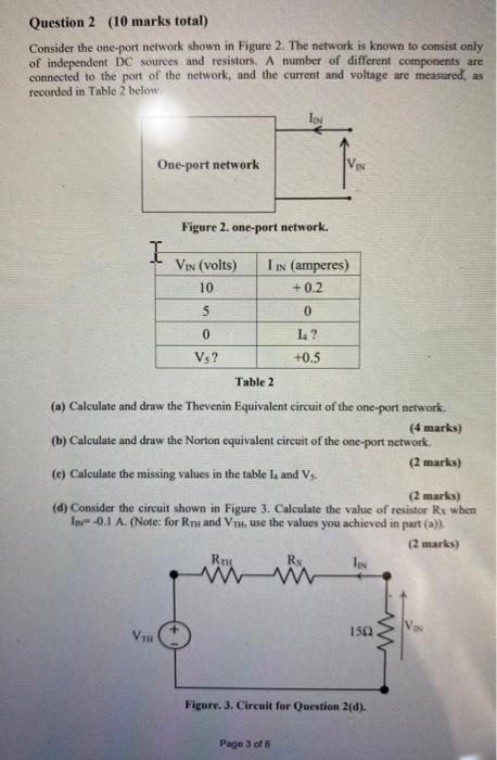 Solved Question 2 (10 marks total) Consider the one-port | Chegg.com Solved Question 2 (10 marks total) Consider the one-port | Chegg.com