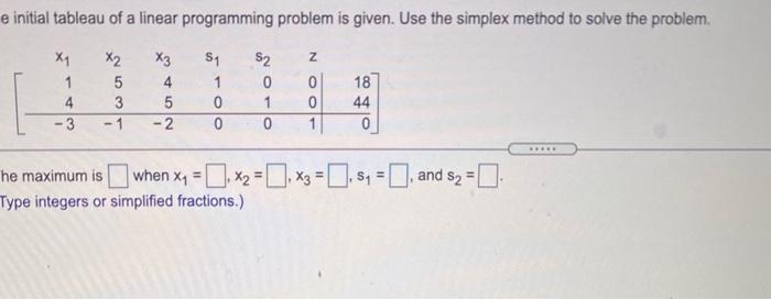 Solved The initial tableau of a linear programming problem | Chegg.com