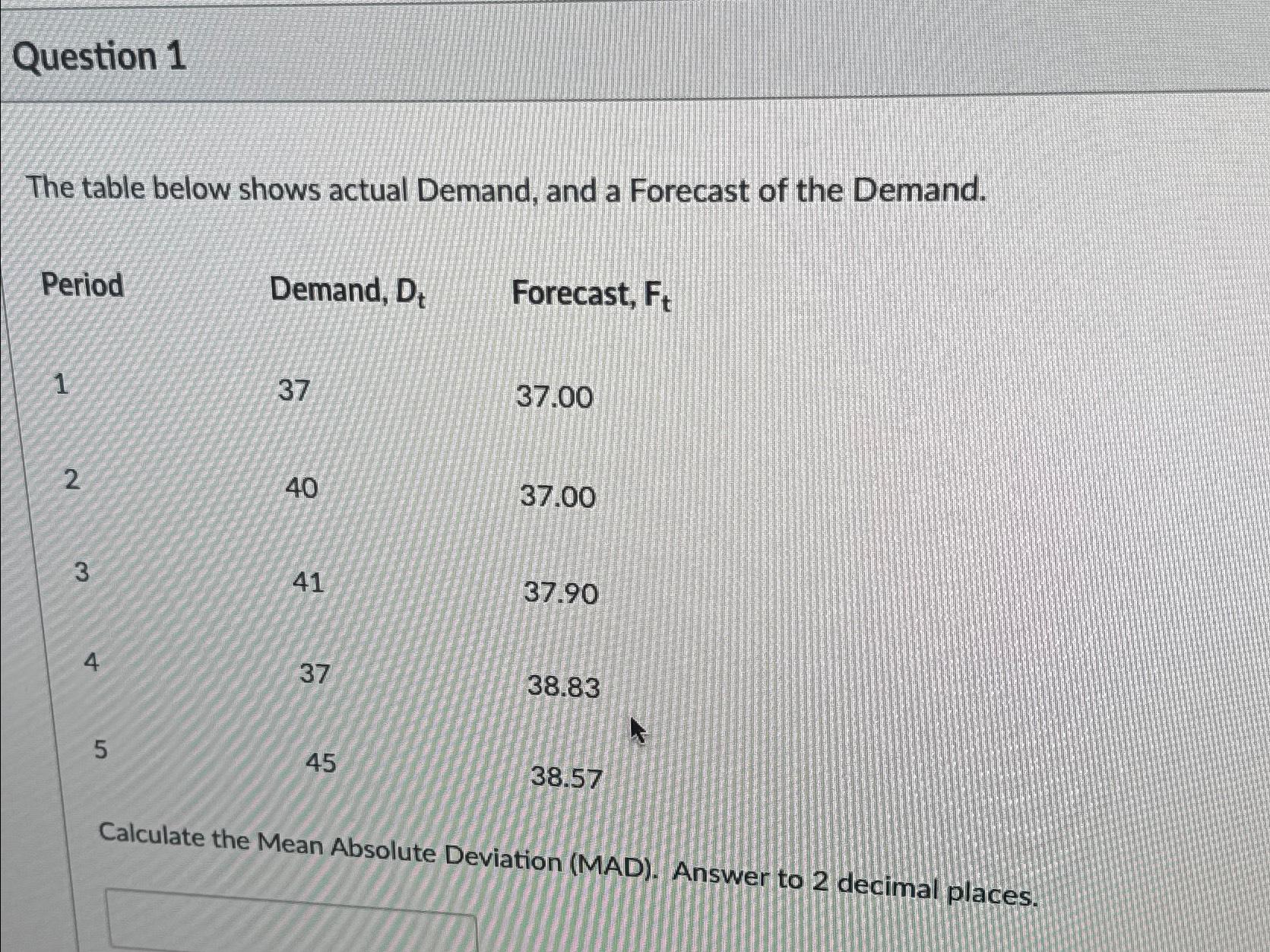 Solved Question 1The table below shows actual Demand, and a | Chegg.com
