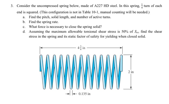 Solved 3. Consider the uncompressed spring below, made of | Chegg.com