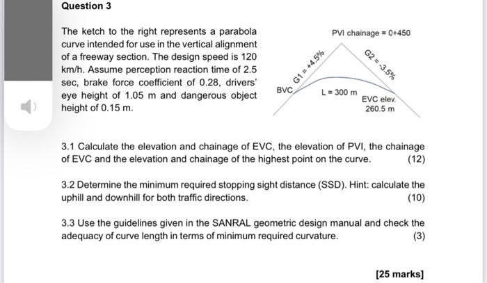 Solved Question 3 PVI chainage = 0+450 G2 = -3.5% The ketch | Chegg.com