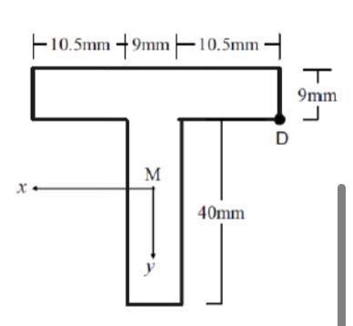 Solved please write clearly In the T-section bar shown in | Chegg.com