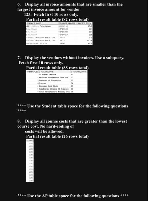 Solved 9. Display each invoice amount that is higher | Chegg.com