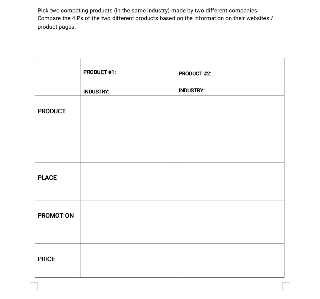 Pick two competing products (in the same industry) | Chegg.com