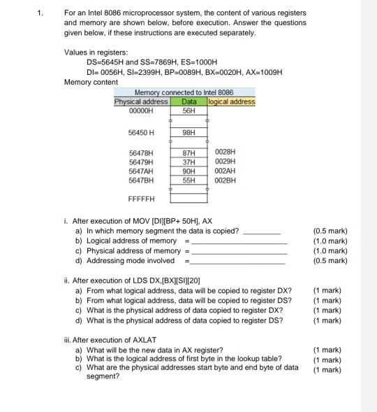 Solved For an Intel 8086 microprocessor system, the content | Chegg.com