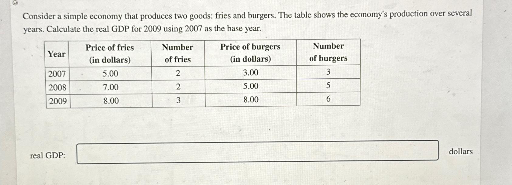 Solved Consider a simple economy that produces two goods: | Chegg.com