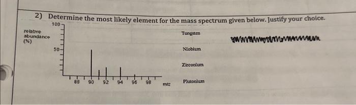Solved 2) Determine the most likealu aloman. fnnche mass | Chegg.com