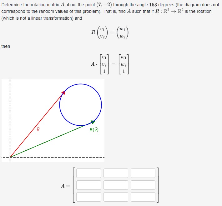 Solved Determine the rotation matrix A about the point | Chegg.com