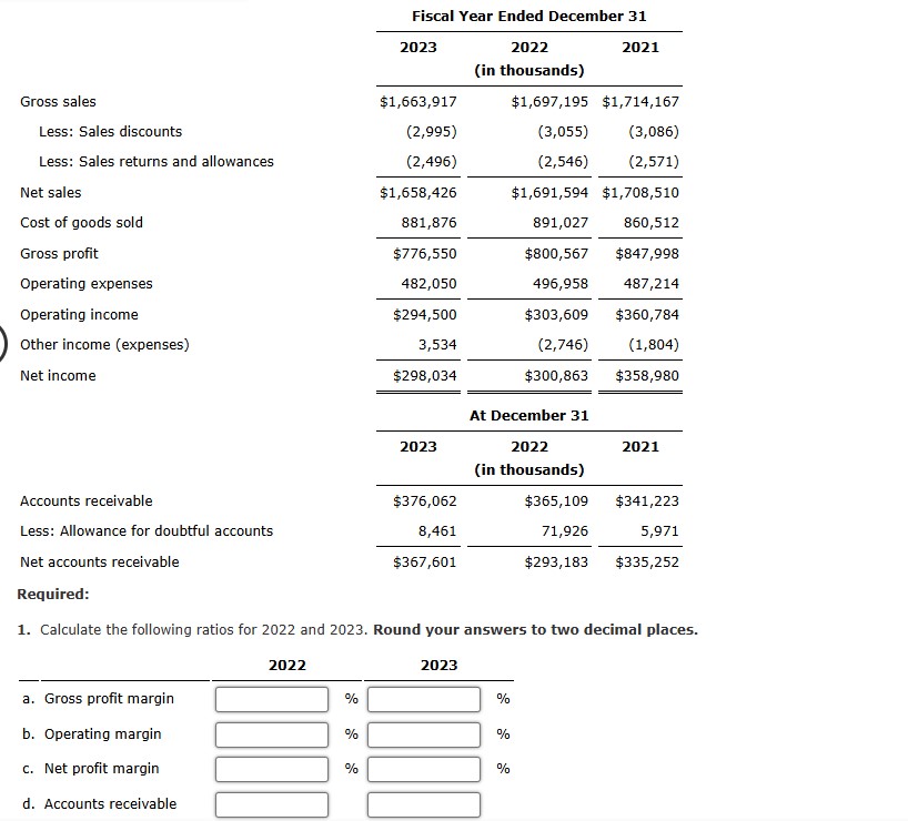 Solved 1. Calculate the following ratios for 2022 ﻿and | Chegg.com