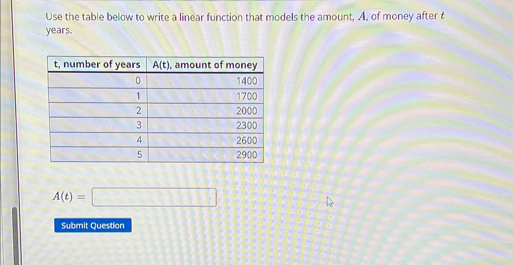 Solved Use the table below to write a linear function that | Chegg.com