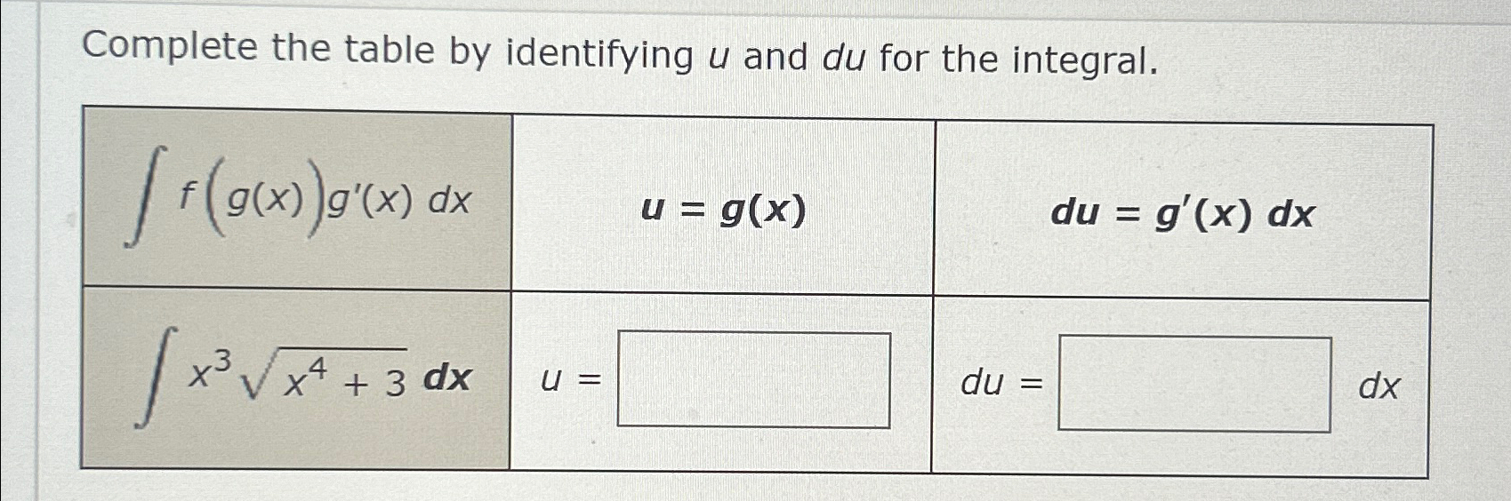 Solved Complete the table by identifying u ﻿and du ﻿for the | Chegg.com