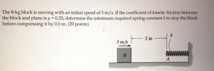 Solved The 8-kg block is moving with an initial speed of 5 | Chegg.com