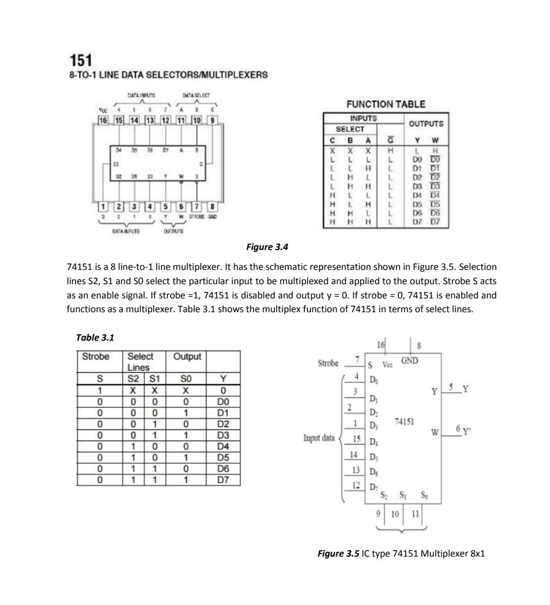 Solved EXPERIMENT 3 DECODERS AND MULTIPLEXERS 3.1 OBJECTIVE | Chegg.com
