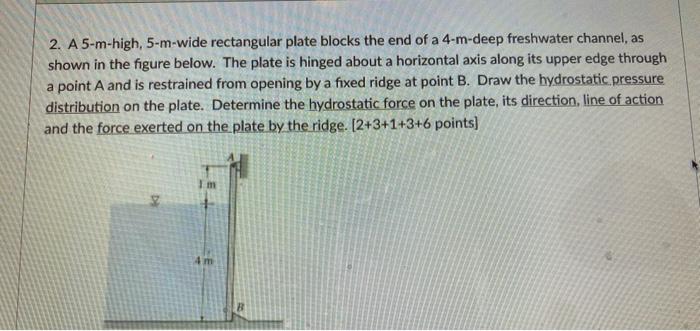 Solved 2. A 5-m-high, 5-m-wide rectangular plate blocks the | Chegg.com