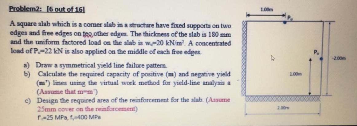 Solved 1.00m -2.00m Problem2: 16 out of 16] A square slab | Chegg.com