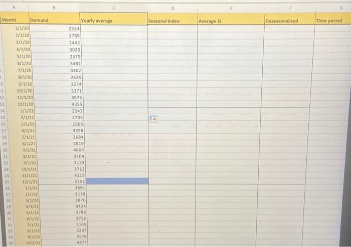 Solved Using historical sales data create a monthly forecast | Chegg.com