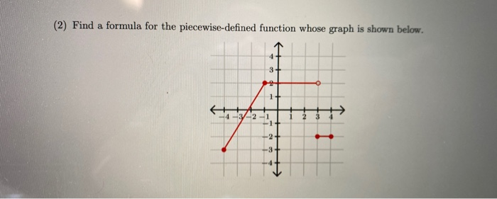 Solved (2) Find a formula for the piecewise-defined function | Chegg.com