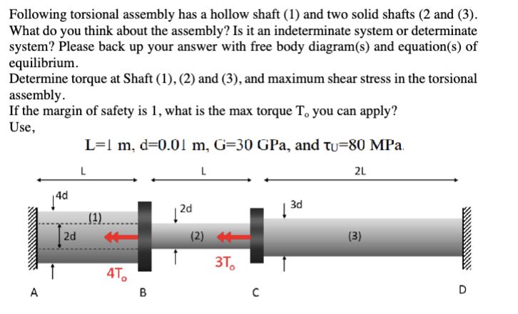 Solved Following torsional assembly has a hollow shaft (1) | Chegg.com