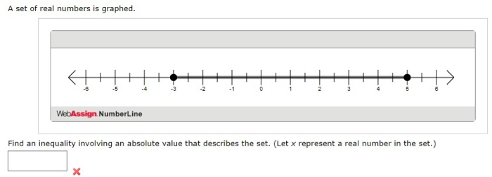 Solved A set of real numbers is graphed. 4 > -6 -1 0 1 2 3 | Chegg.com