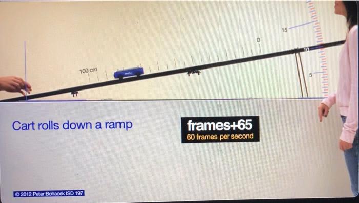 Solved Part 1 - Measure the acceleration of the cart. Data | Chegg.com