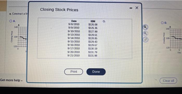 For each of the time series, construct a line chart | Chegg.com