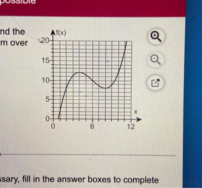 Solved nd the m over sary, fill in the answer boxes to | Chegg.com