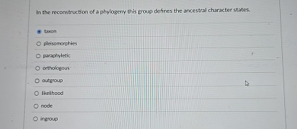 High Quality SOLUTION In the reconstruction of a phylogeny this group | Chegg.com