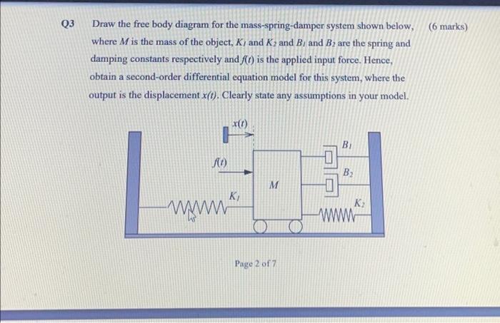 Solved Q3 Draw the free body diagram for the | Chegg.com