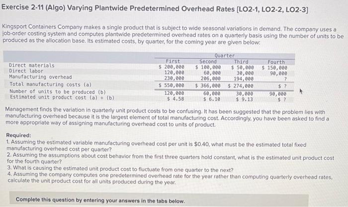 Solved Exercise 2-11 (Algo) Varying Plantwide Predetermined | Chegg.com