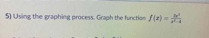 Solved 5) Using the graphing process. Graph the function | Chegg.com