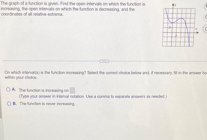 Solved The Graph Of A Function Is Given Find The Open Chegg