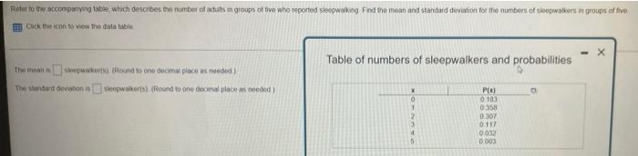 Solved Robur to the accompanying table which describes the | Chegg.com