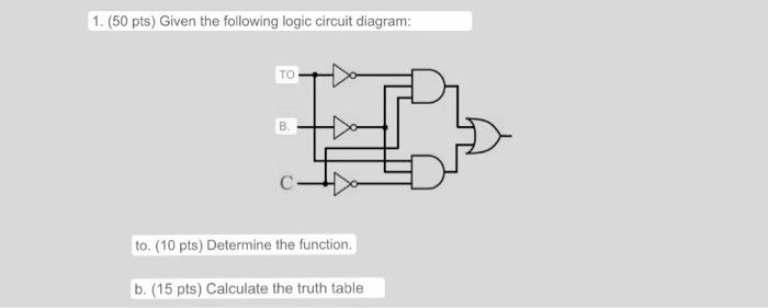 Solved 1. (50 pts) Given the following logic circuit | Chegg.com