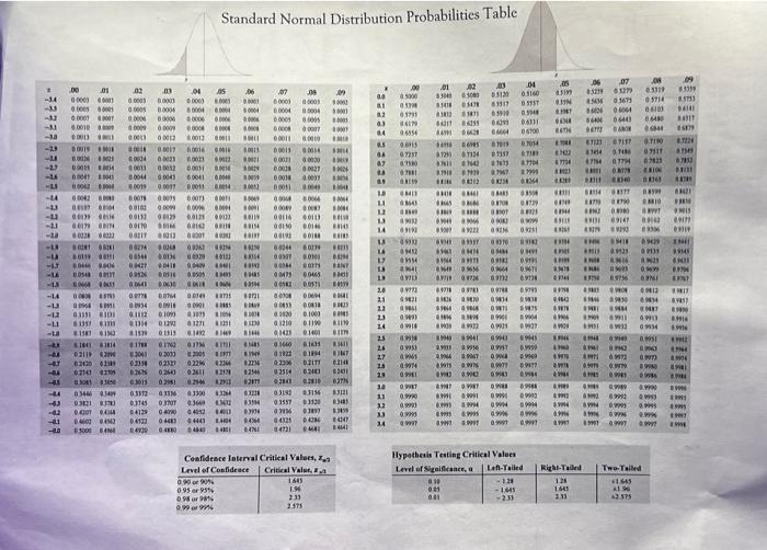 Solved 77 calculations, mark schedule, draw the node | Chegg.com