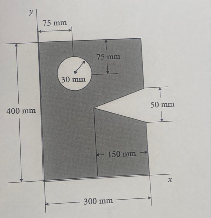 Solved calculate the area | Chegg.com