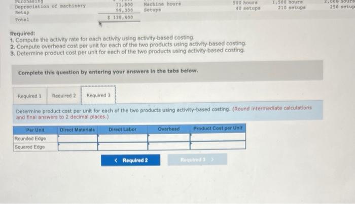 Solved Exercise 17 19 Algo Activity Based Costing To