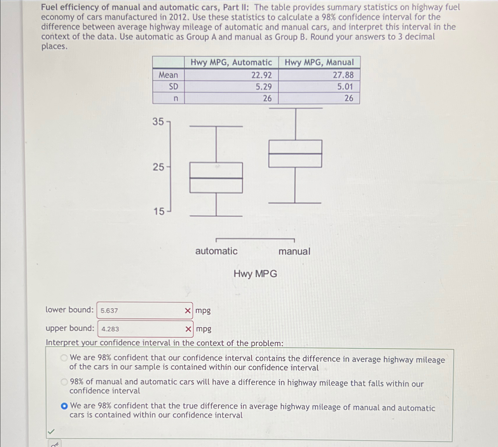 Solved Fuel efficiency of manual and automatic cars, Part | Chegg.com