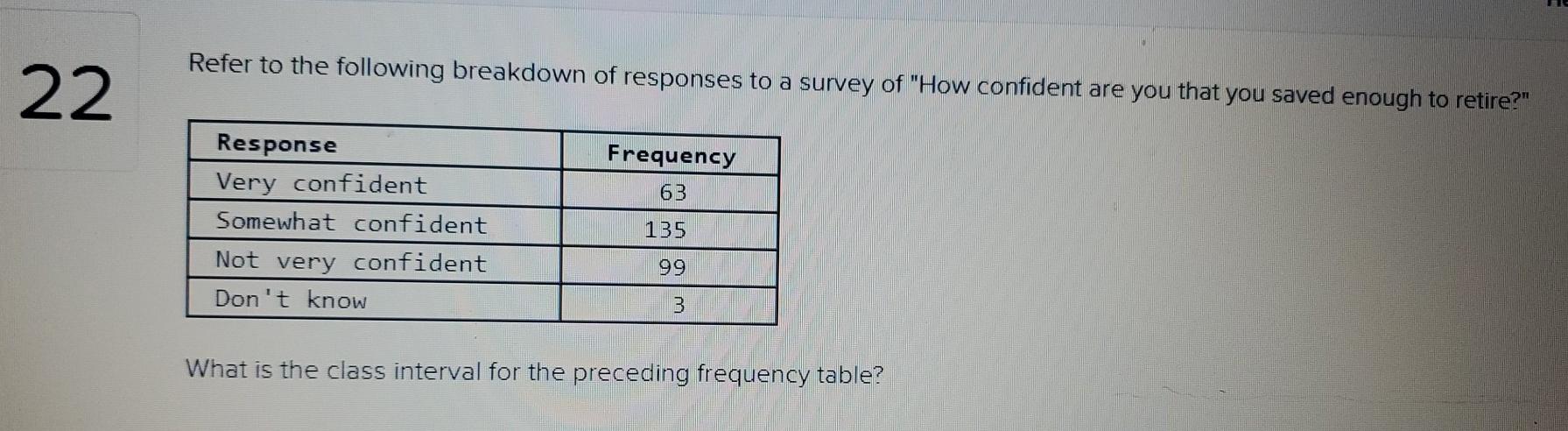 Solved Refer to the following breakdown of responses to a | Chegg.com