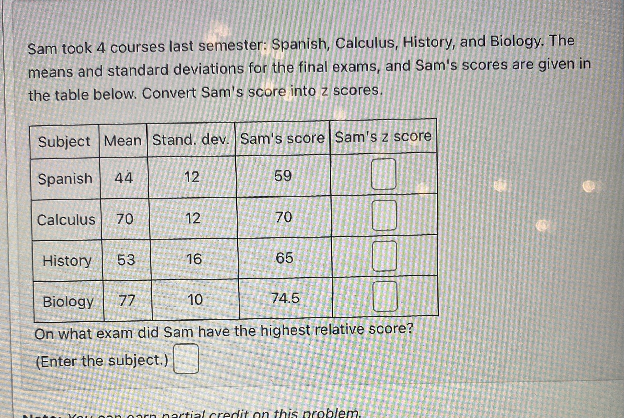 Solved Sam took 4 ﻿courses last semester: Spanish, Calculus, | Chegg.com