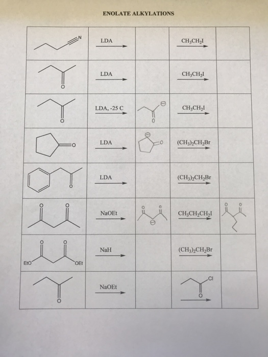 Solved ENOLATE ALKYLATIONS LDA CHỊCHẠI LDA CHỊCHẠI LDA, -25C | Chegg.com