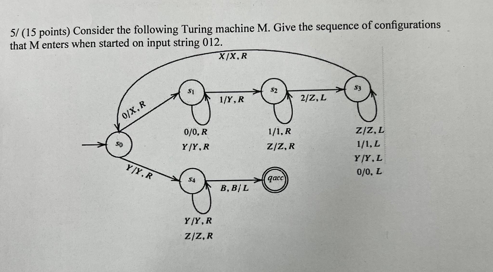 Solved 5/ (15 ﻿points) ﻿Consider the following Turing | Chegg.com