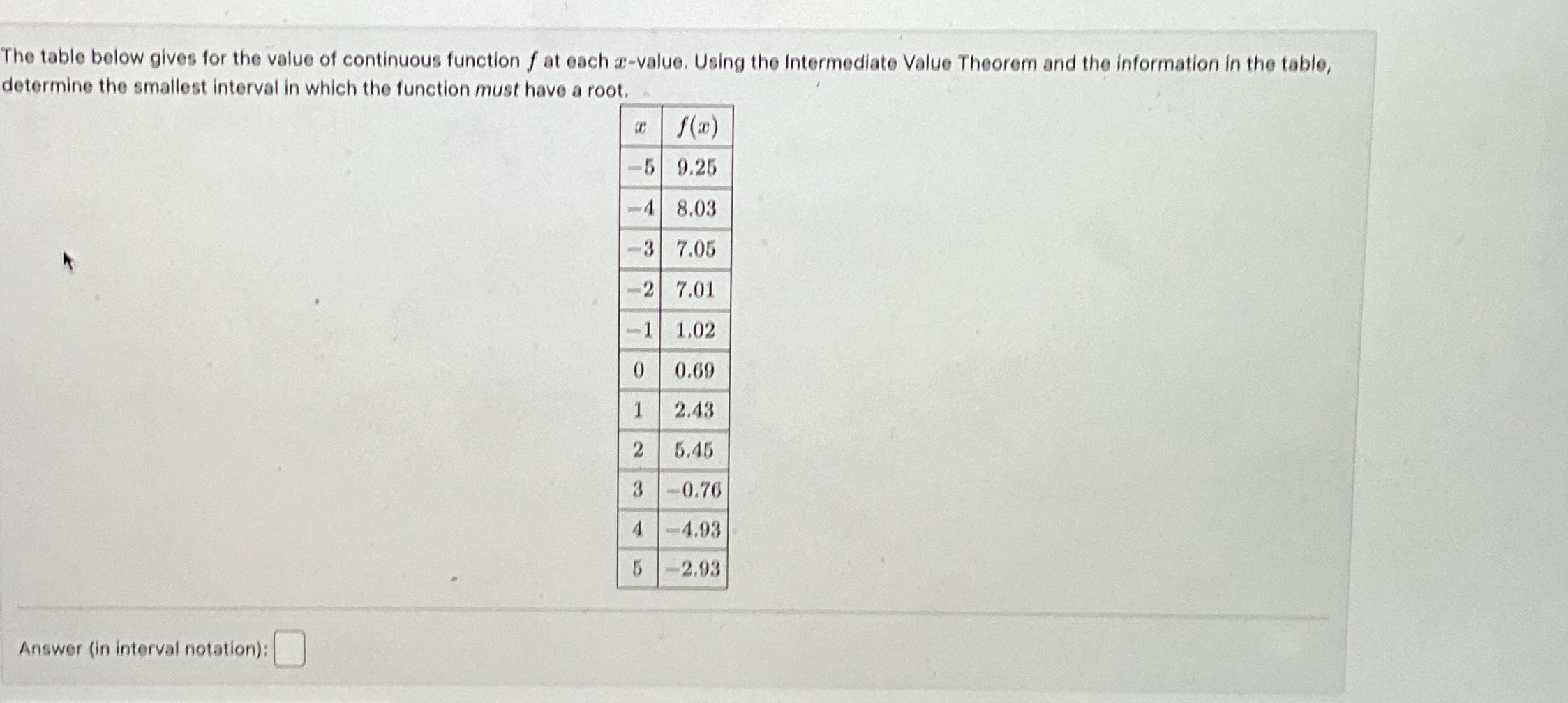 Solved The table below gives for the value of continuous | Chegg.com
