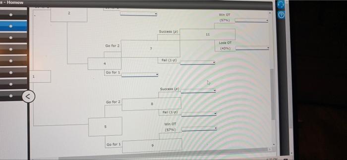 Solved eBook Problem 4-05 (Algorithmic) In American | Chegg.com