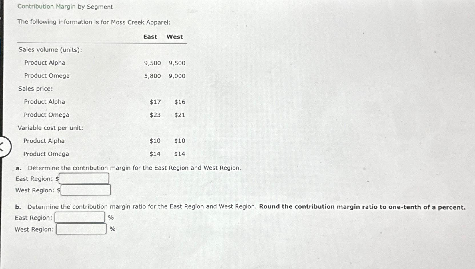 Solved Contribution Margin by SegmentThe following | Chegg.com