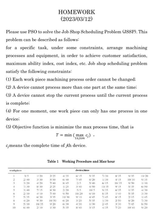 Solved Please use PSO to solve the Job Shop Scheduling | Chegg.com Solved Please use PSO to solve the Job Shop Scheduling | Chegg.com